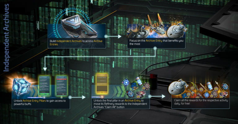 Update 72 Patch Notes - Q Continuum, Pt 1 | Star Trek Fleet Command by ...