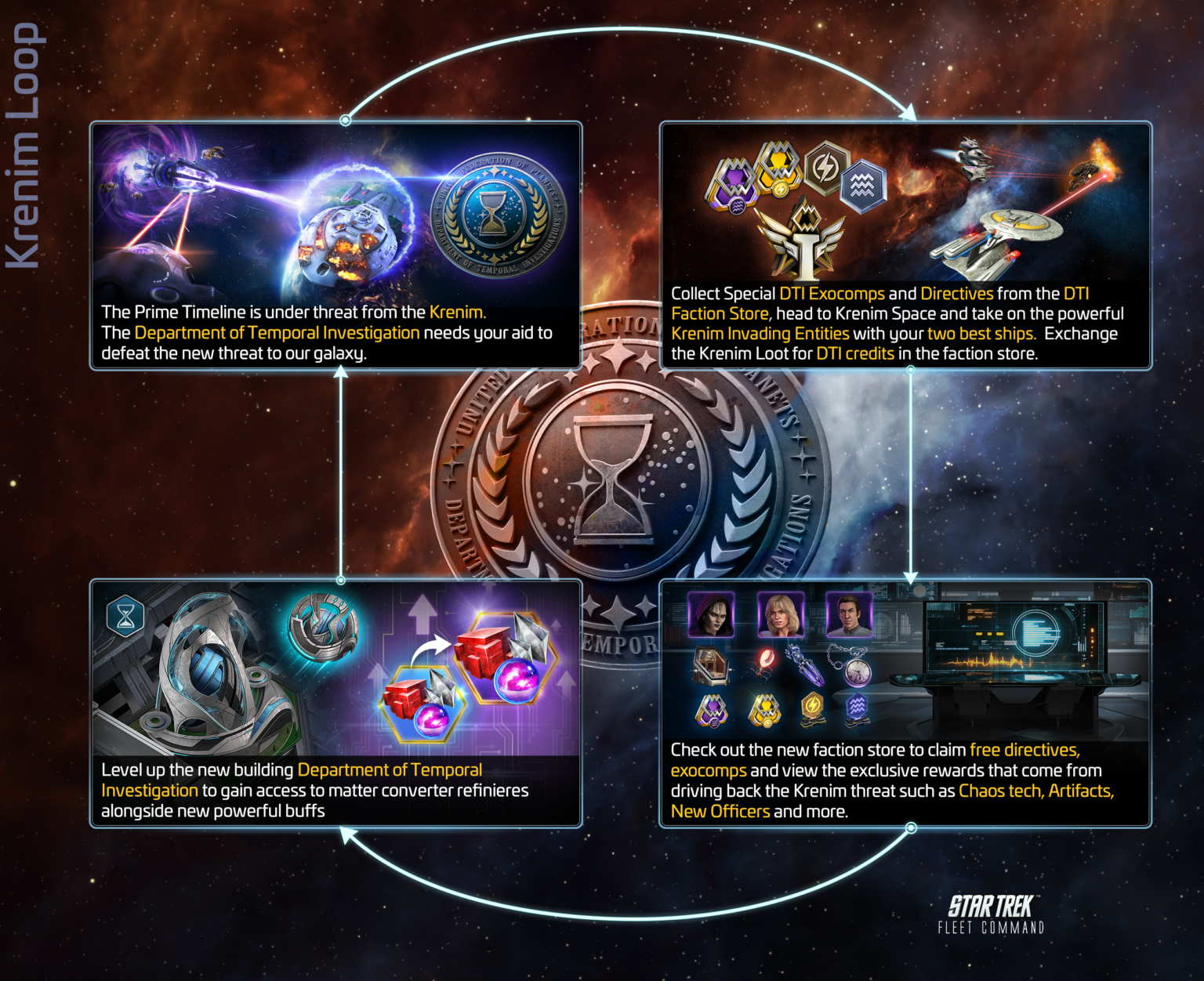 Combating the Krenim Invading Entities | Star Trek Fleet Command by Scopely