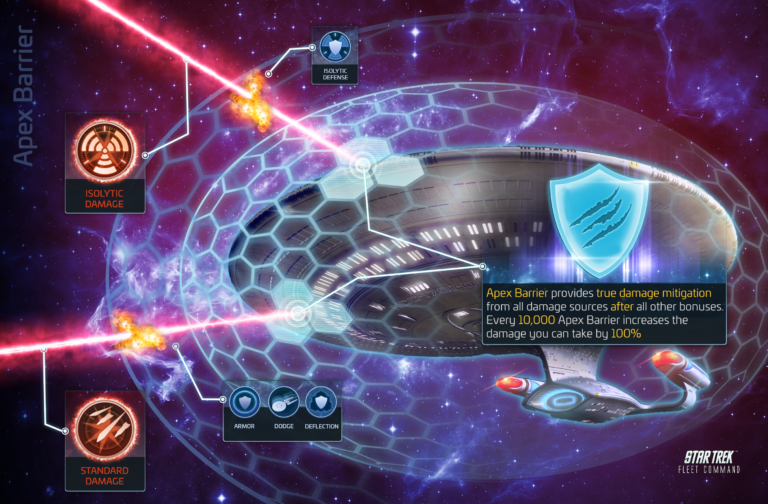 Patch Notes: Section 31 (Part 1) | Star Trek Fleet Command by Scopely