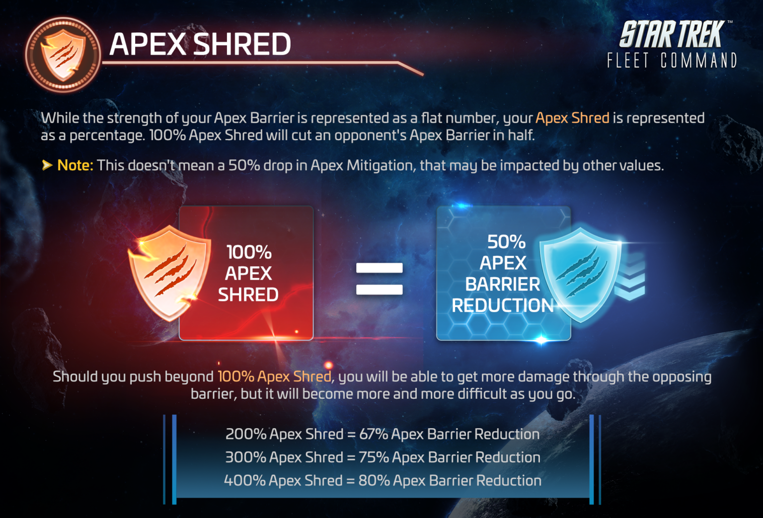 New Modifier: Apex Shred | Star Trek Fleet Command by Scopely