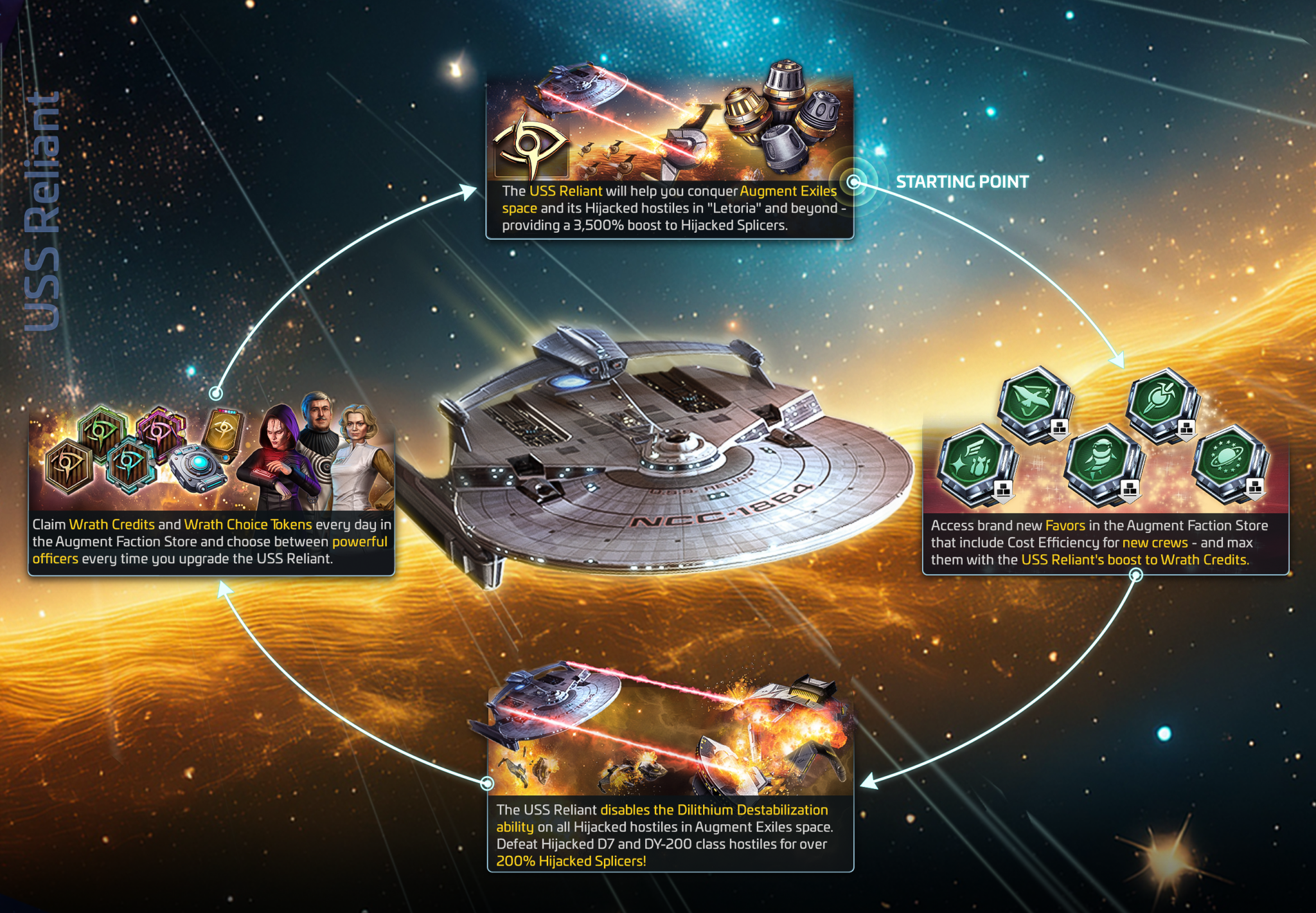 STAR TREK Fleet Command