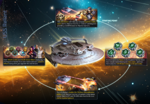Patch Notes: Wrath of Khan (Part 2) | Star Trek Fleet Command by Scopely